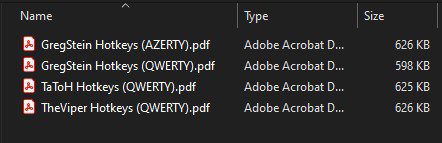 Complete Hotkeys Guide For Age Of Empires 2 Definitive - Age Of Notes