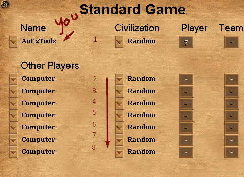 Age of Empires 2 Cheat Codes For DE/HD/AOC - Age Of Notes